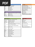 Case Vignette: Substance Abuse | PDF | Substance Abuse | Drug ...