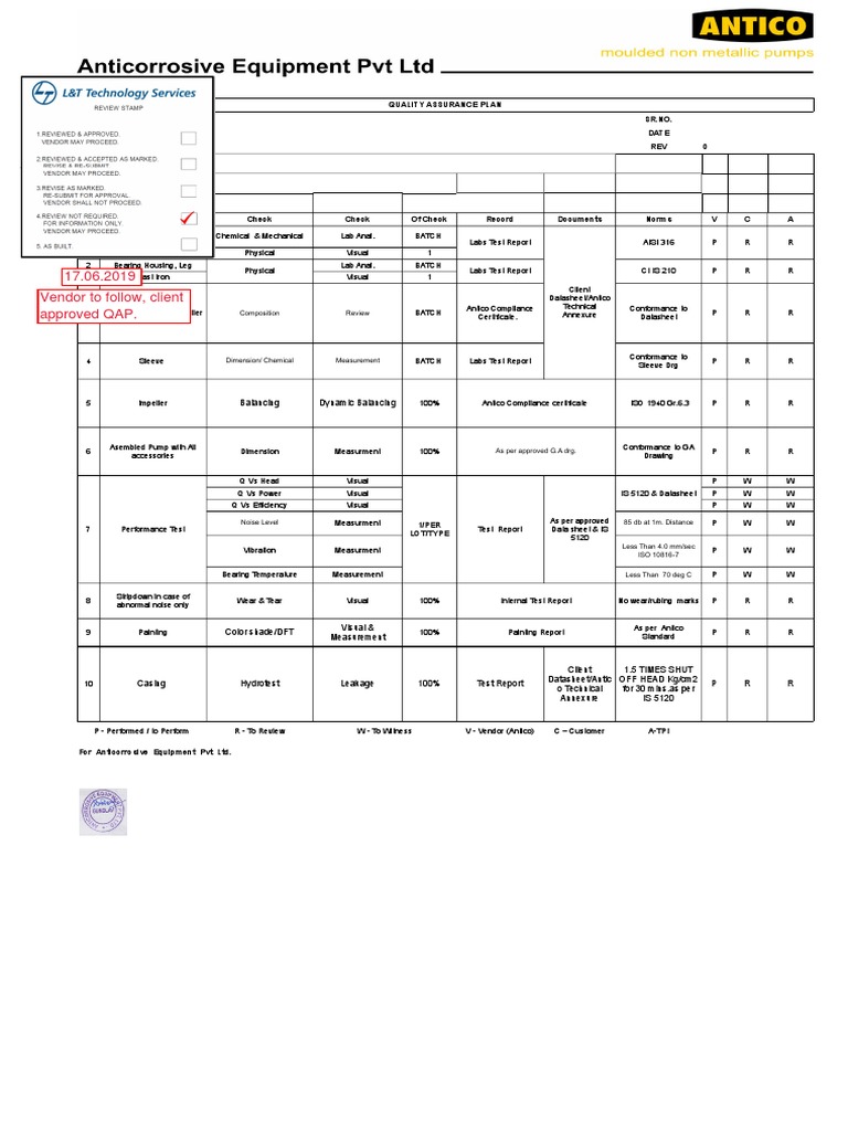 Final - Pump - QAP - 5P0312ABCD - Antico - Code 4 PDF | PDF | Mechanical Engineering | Nature