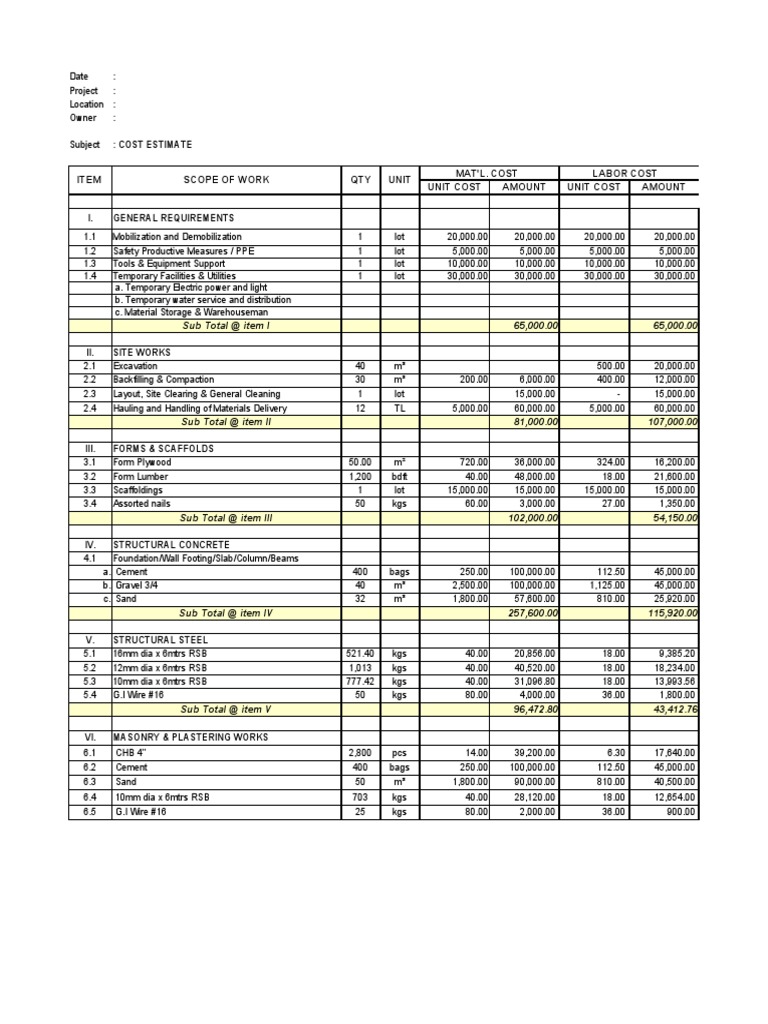 Estimate and S Curve - PRACTICE FILES (Abe Ref) | PDF | Economic ...