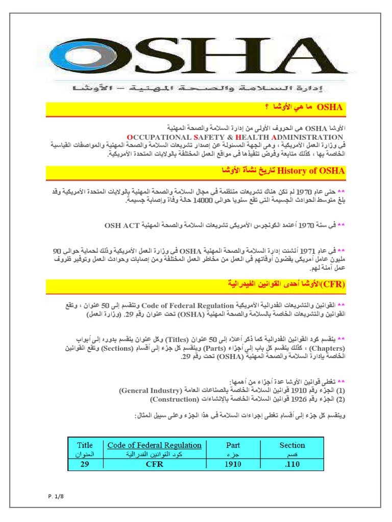 Osha Total Compressed PDF | PDF