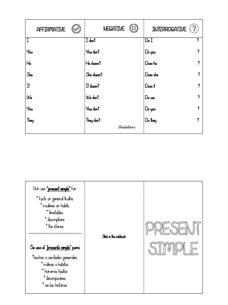 Interactivenotebook Presentsimple | PDF | Language Arts & Discipline