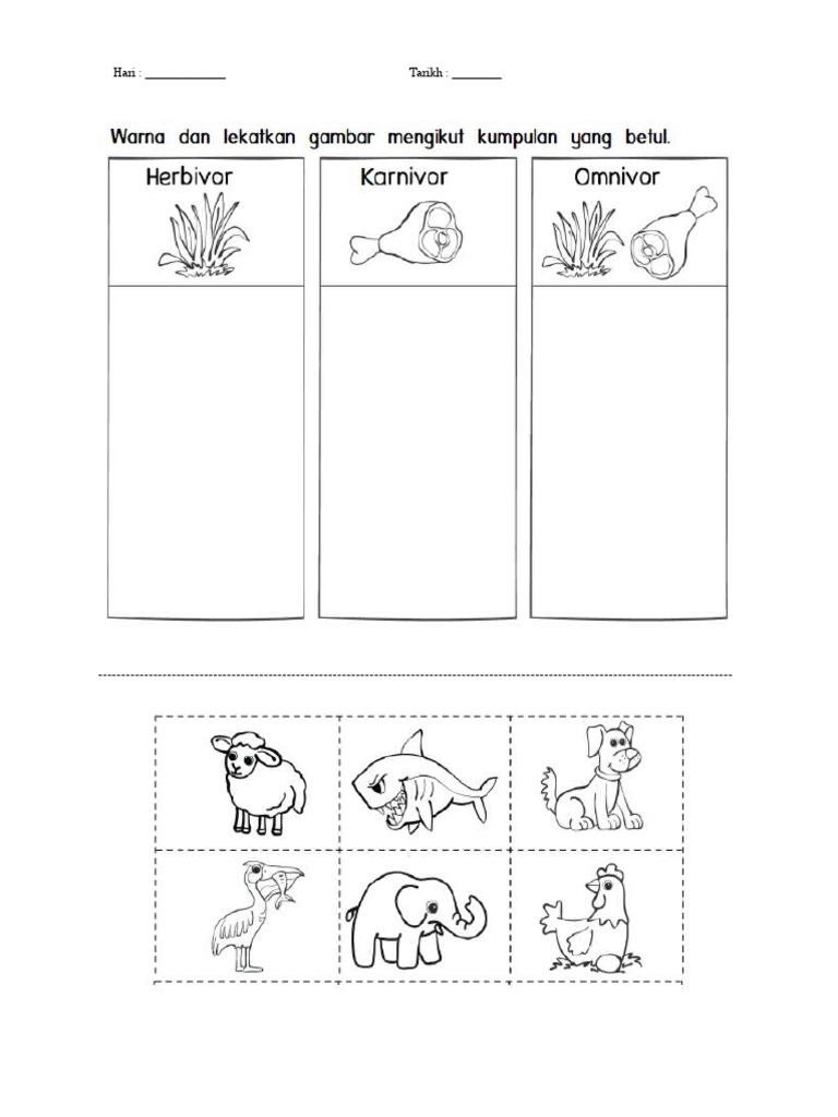 Kumpulan Makanan Haiwan Sains Tahun 3 Pdf