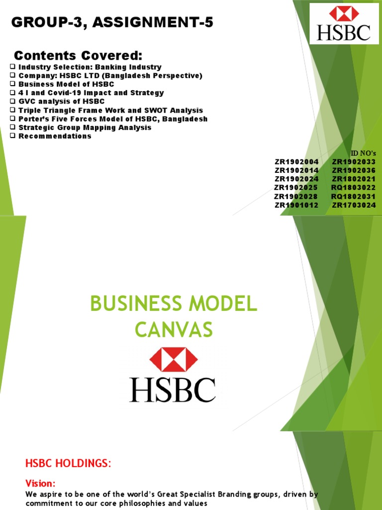HSBC Bank Business Model, GVC, 4IR, Porters Five Forces, SWOT ...