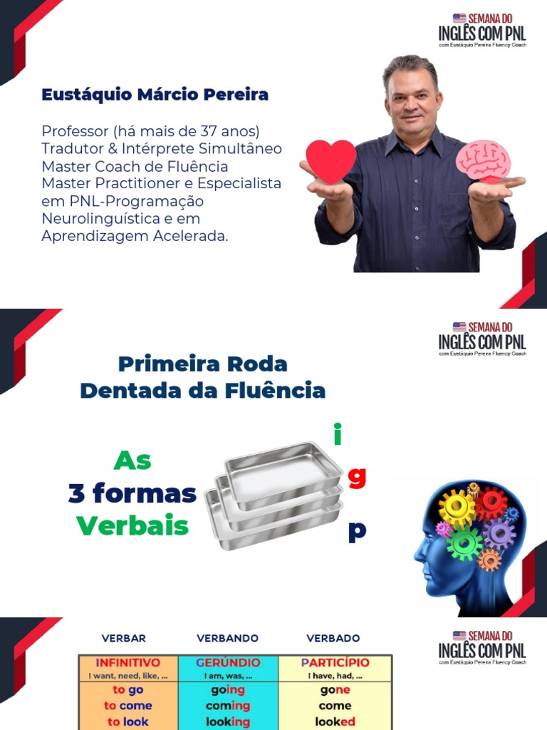 Material-Complementar-Aula-1 - Ingles Com PNL | PDF