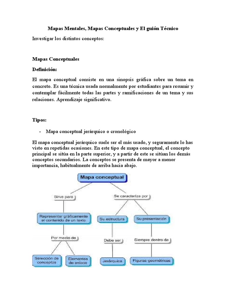 Tipos de Mapas Conceptuales y Mentales | PDF | Mapa | Cognición