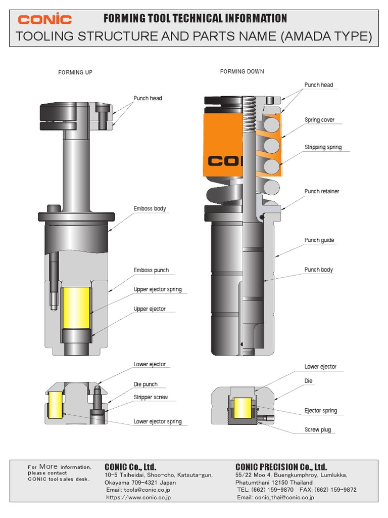 Amada Tooling Parts Guide | PDF