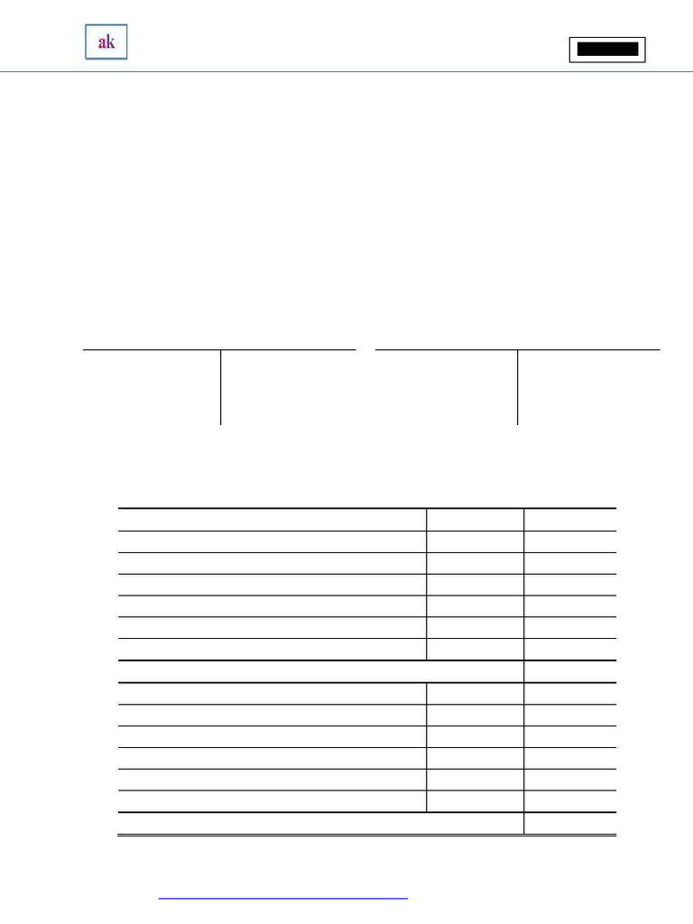 Lesson 17 - Bank Reconciliation Statement (II) - Principles of ...