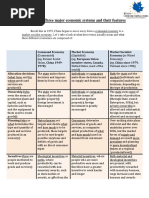 Evaluating Sources Hoover v. FDR | PDF | Great Depression | Franklin D ...