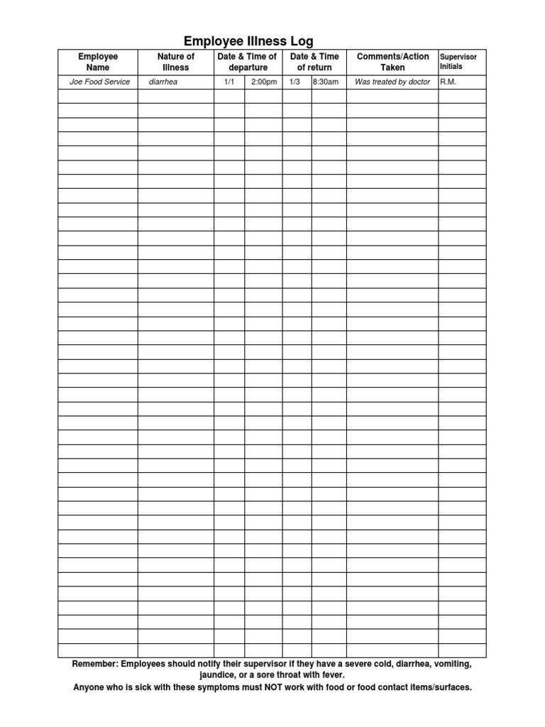 Employee Illness Log: Joe Food Service Diarrhea Was Treated by Doctor ...