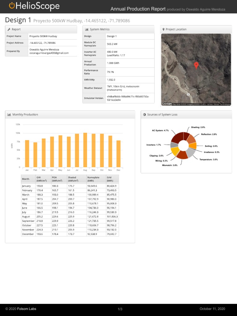Helioscope Simulation 5561091 Summary | PDF