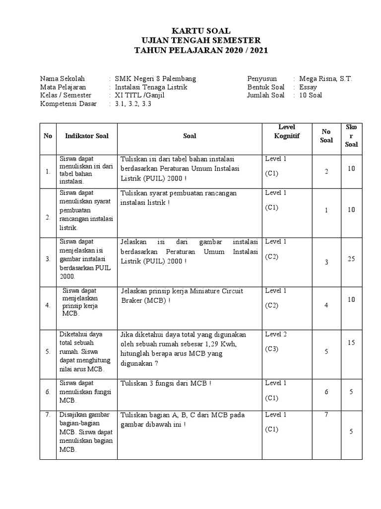 Kartu Soal Itl | PDF