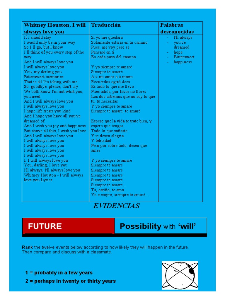 Future: Possibility Will' | PDF