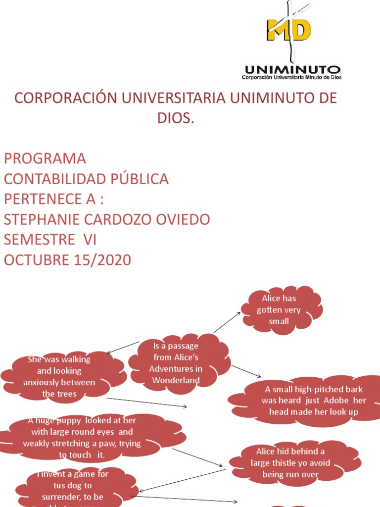 Mapa de Ingles III | PDF