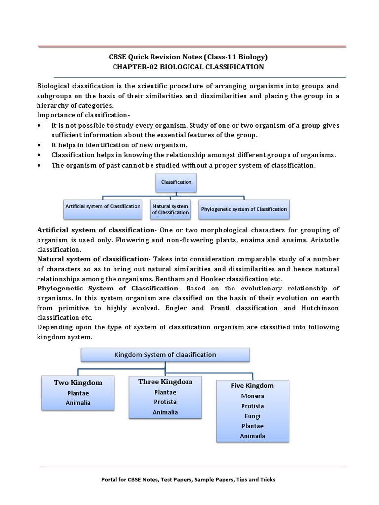 11 Biology Notes ch02 Biological Classification | PDF | Taxonomy ...