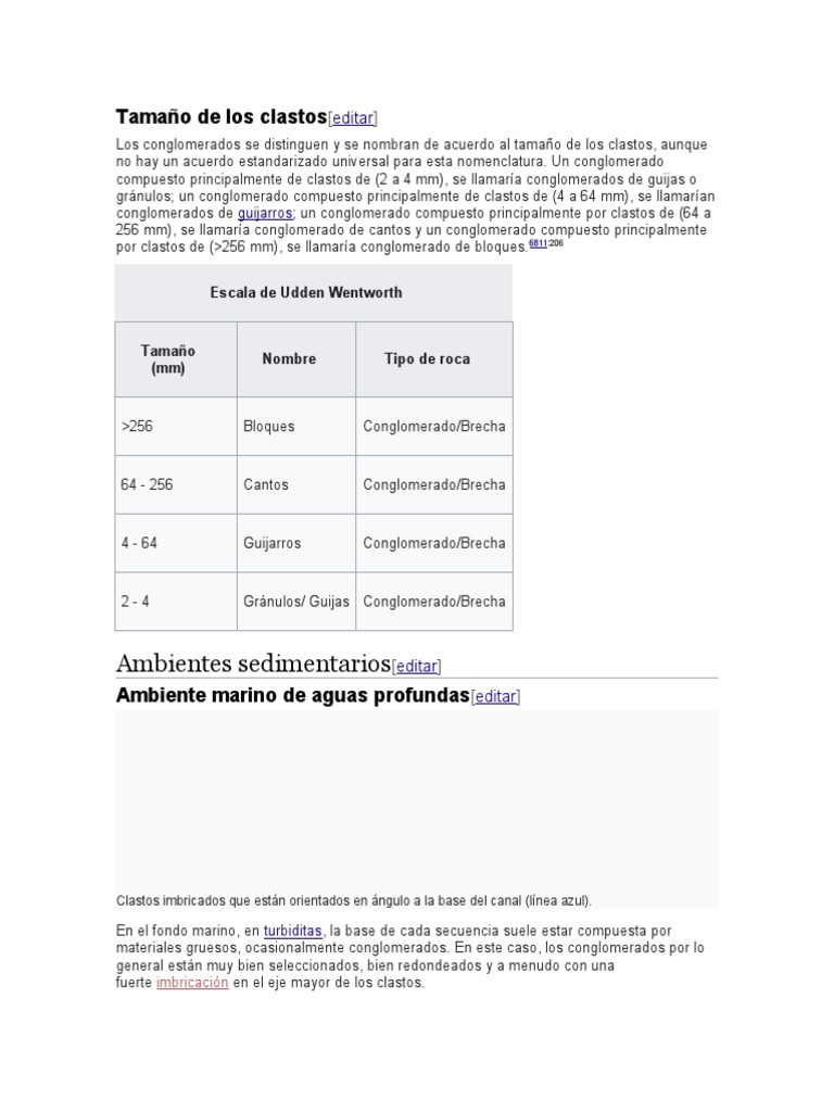 Tamaño de Los Clastos | Descargar gratis PDF | Roca clástica ...