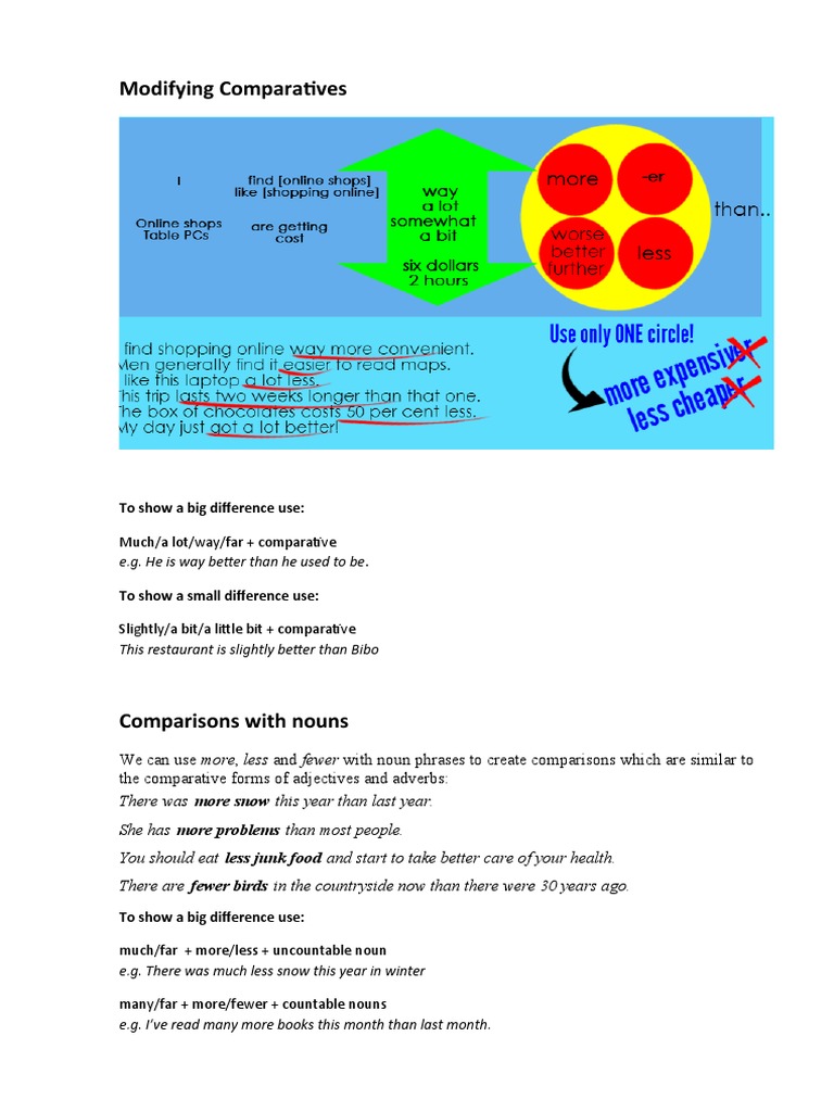 Modifying Comparatives: To Show A Big Difference Use | PDF | Language Arts & Discipline