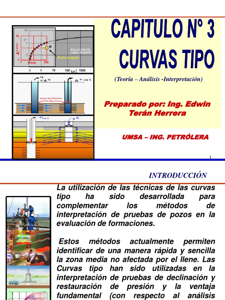 Presentación Curvas Tipo PDF | PDF | Curva | Ecuaciones