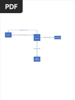 Generic Dispensing Flowchart | PDF
