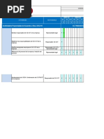 Cronograma de Actividades para La Implementación SST | PDF | Auditoría | Presupuesto