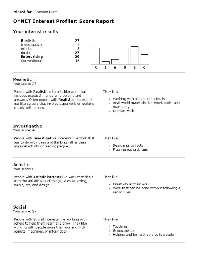 O*NET Interest Profiler Score Summary | PDF | Career & Growth