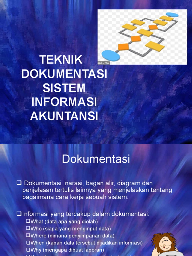 Dfd Dan Flowchart Pdf