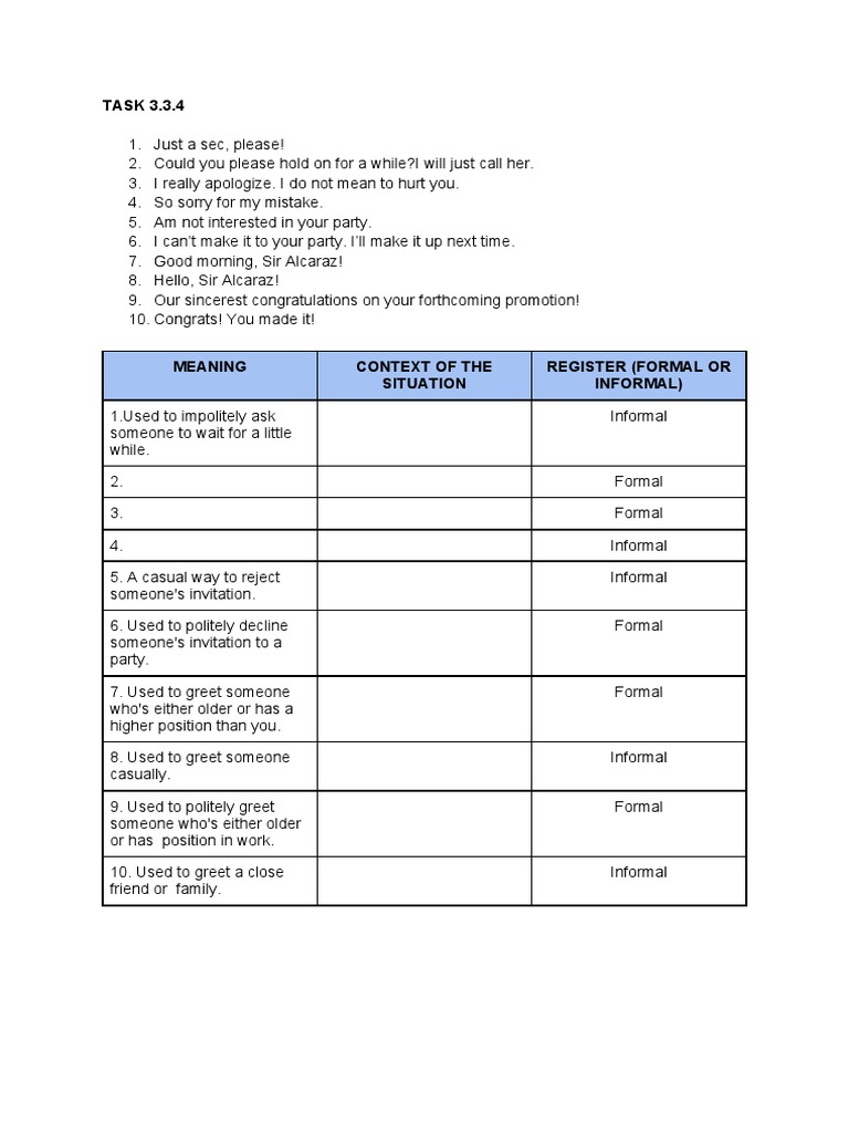 Sdad | PDF | Business