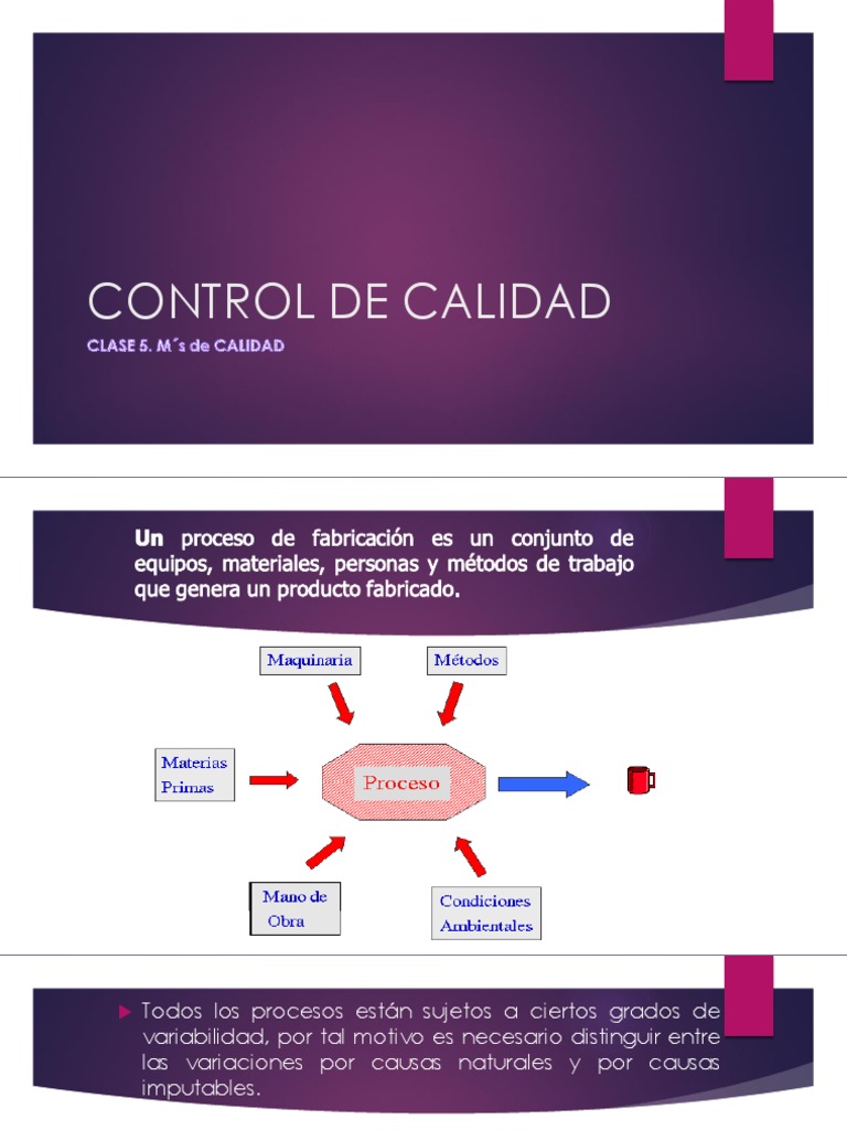 CLASE 5. M S DE LA CALIDAD PDF | PDF | Mercado (economía) | Calidad ...