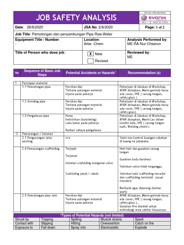 JSA - PEmotongan Pipa Raw Water | PDF