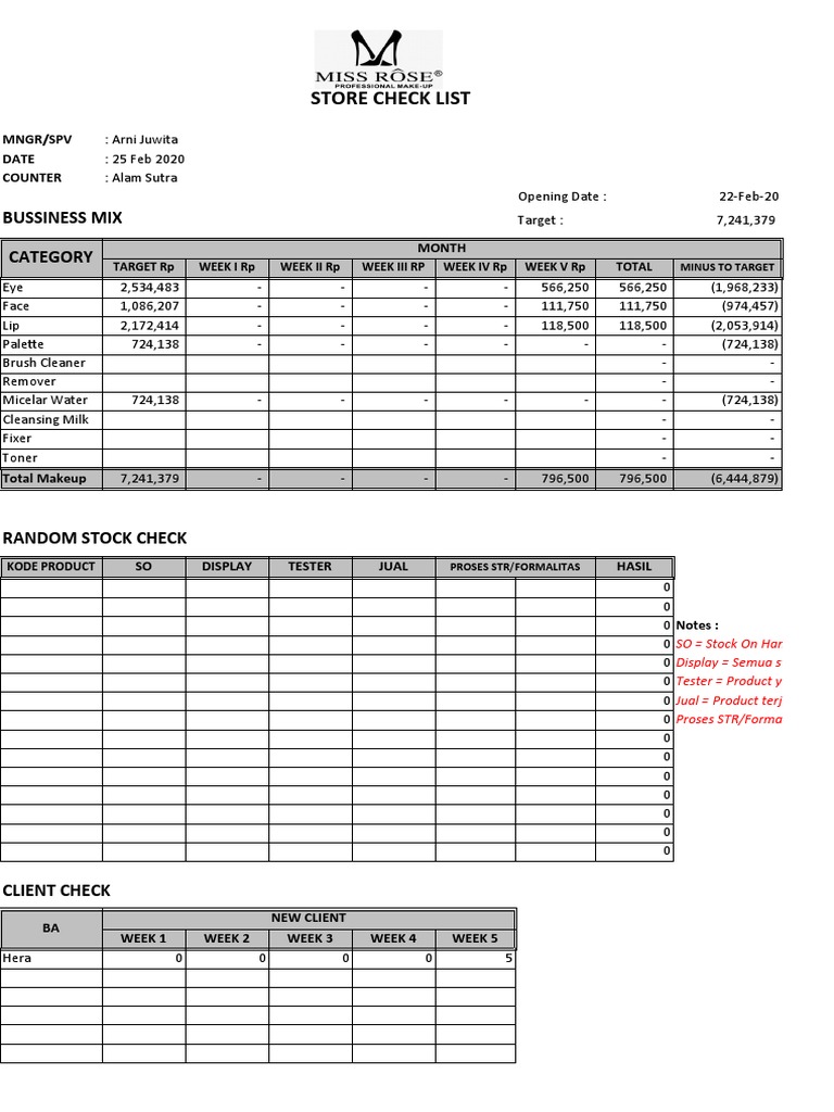 Store Visit Checklist Form Alam Sutra | PDF