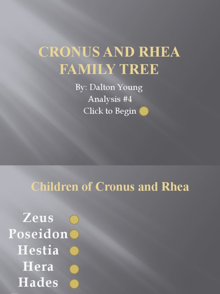 Rhea Greek Goddess Family Tree