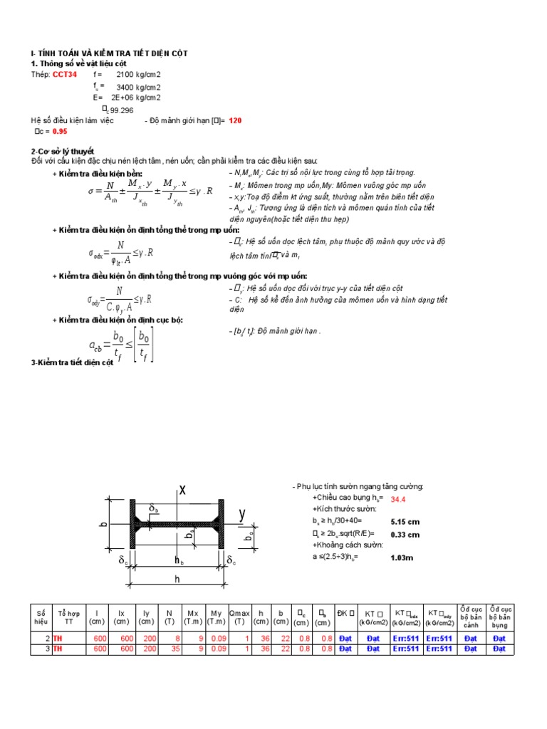 Steel Column | PDF