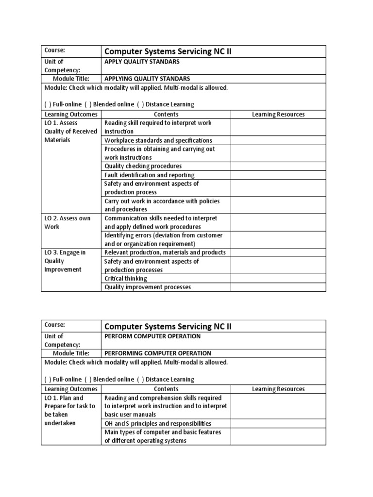 Training Plan Common Competency | PDF | Competence (Human Resources) | Software