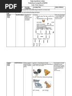 Sofa Syllables Presentation | PDF