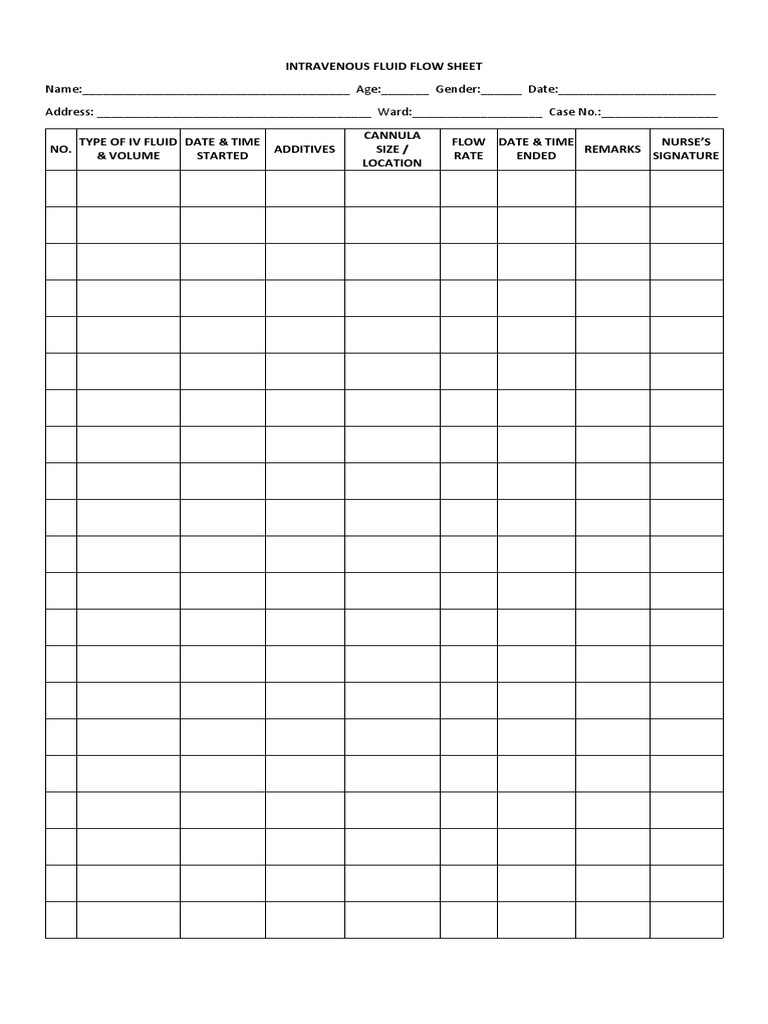 Monitoring Intravenous Fluid Administration: A Fluid Flow Sheet Tracking Type, Volume, Additives ...