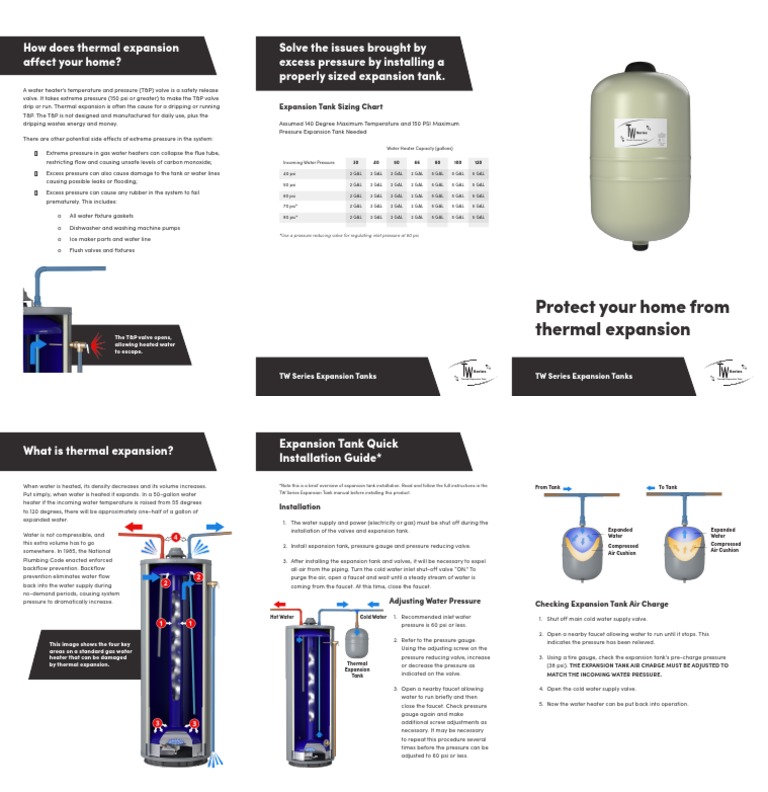 Expansion Tank Sizing and Installation Guide | PDF | Tap (Valve ...