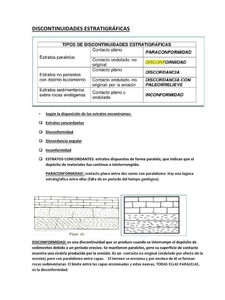 Discontinuidades Estratigráficas PDF | PDF | Ciencias sociales | Ciencia y matemática