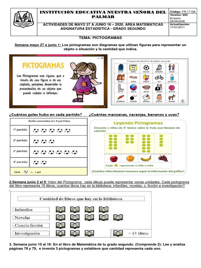 Representando datos con pictogramas: actividades de aprendizaje sobre pictogramas en el área de ...