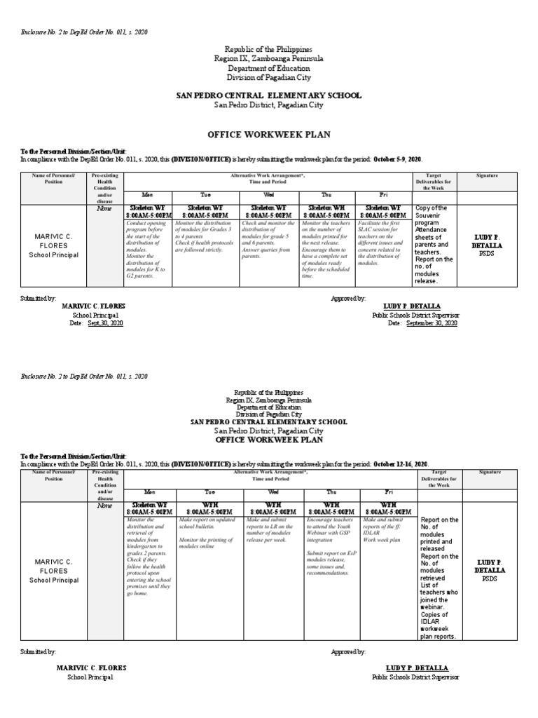 Workweek Plan Spces October | PDF | Behavior Modification | Learning