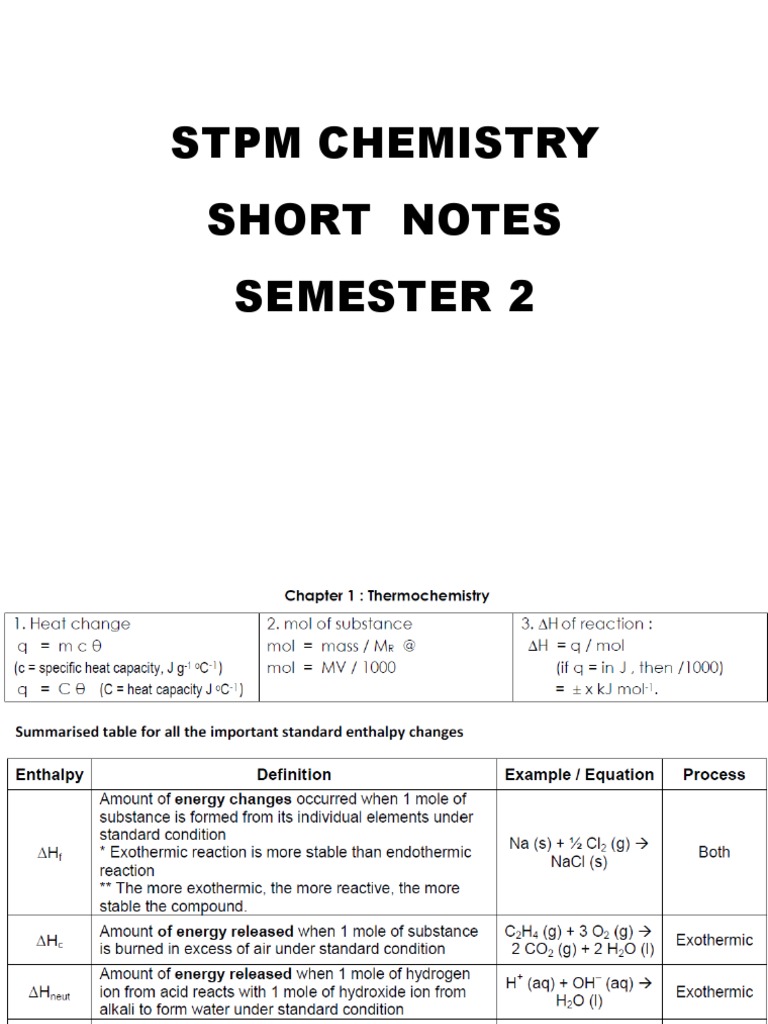 Chemistry Pre-U Chemistry Sem 2 Overall | PDF Chemistry Pre-U Chemistry Sem 2 Overall | PDF