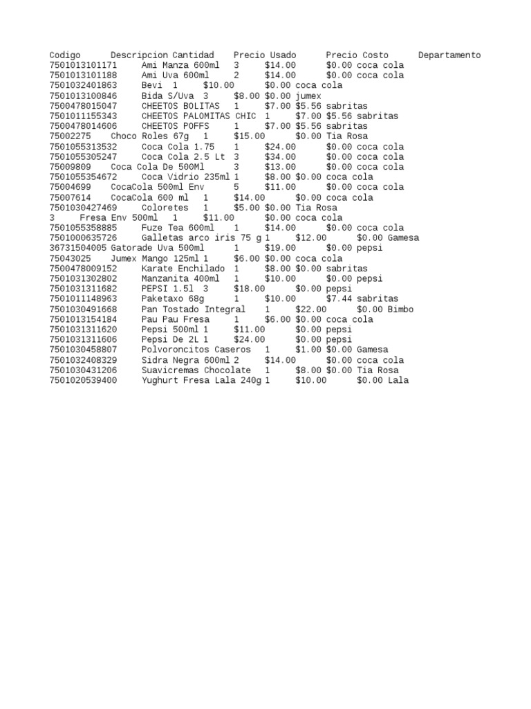 Beverage and Snack Price List | PDF