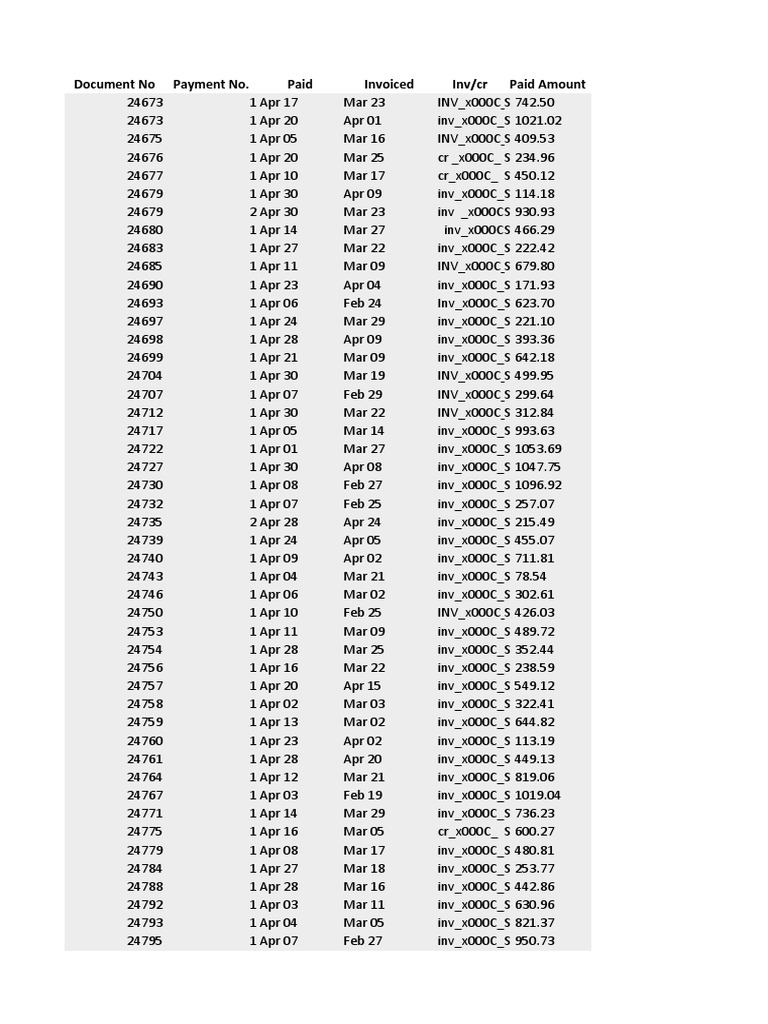 112 - Splitting Text Data Soln | PDF | Ascii | Text