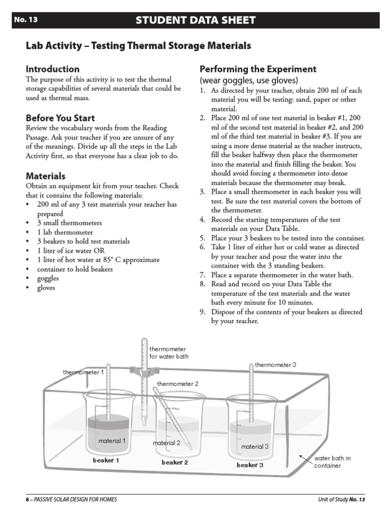 Testing Thermal Storage in Passive Solar Homes | PDF | Building | Nature