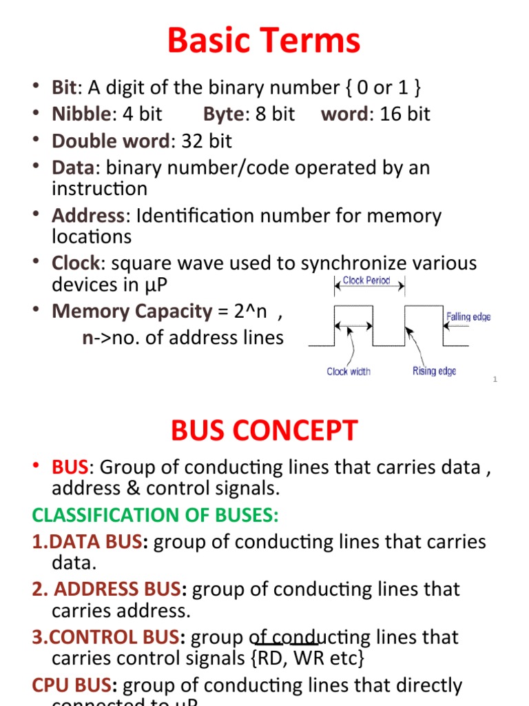 Basic Terms: - Bit - Nibble - Double Word - Data - Address - Clock ...