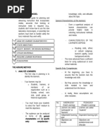 Abcd Lesson Plan | PDF | Attitude (Psychology) | Affect (Psychology)