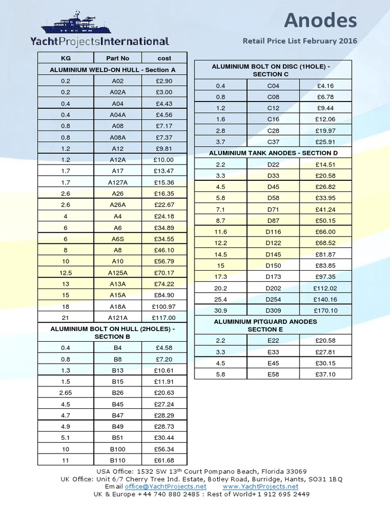 Anodes: Retail Price List February 2016 | PDF | Nature