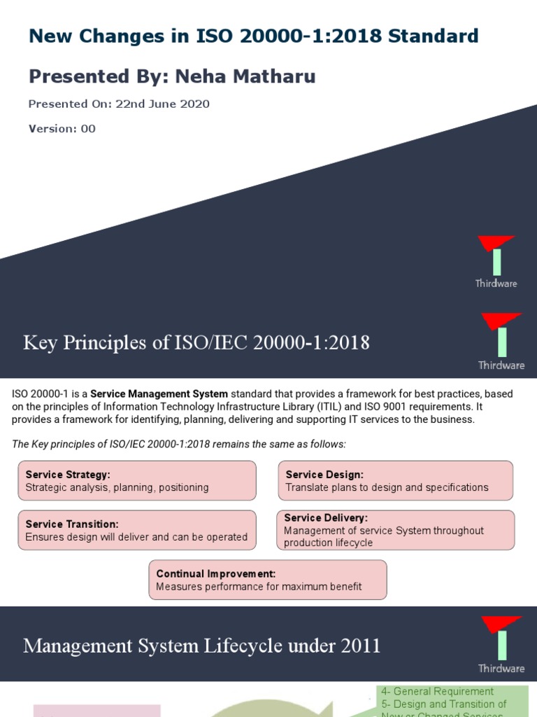 New Changes in ISO 20000-1:2018 Standard: Presented By: Neha Matharu ...