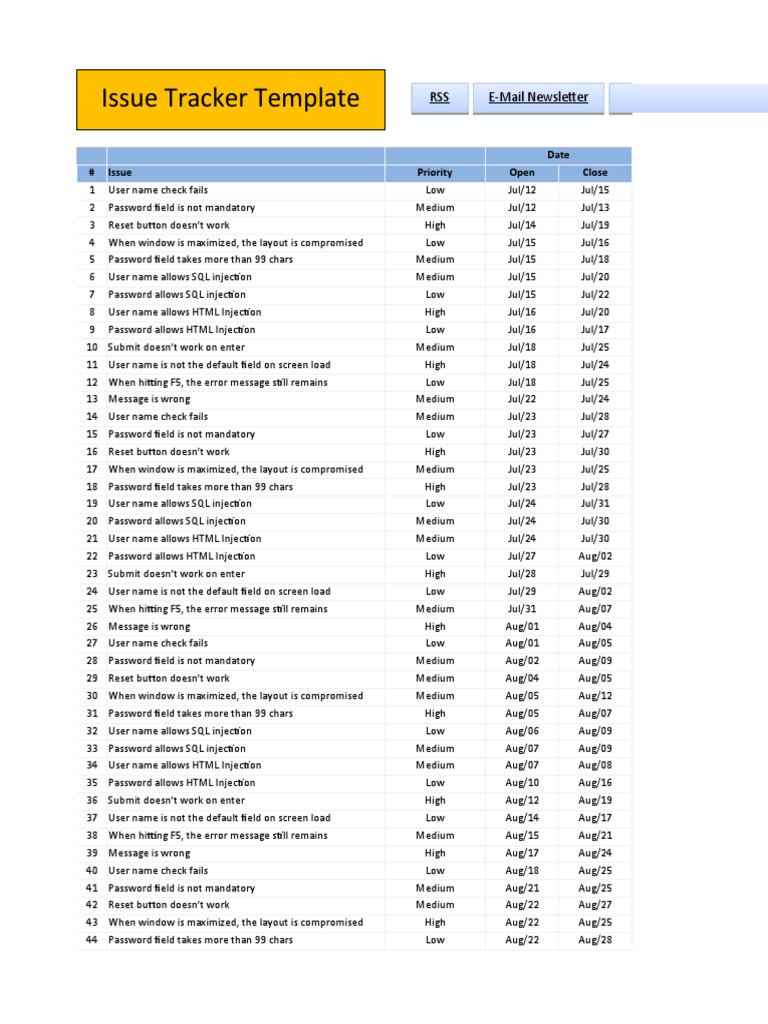 Issue Tracker Template: Date # Issue Priority Open Close | PDF ...