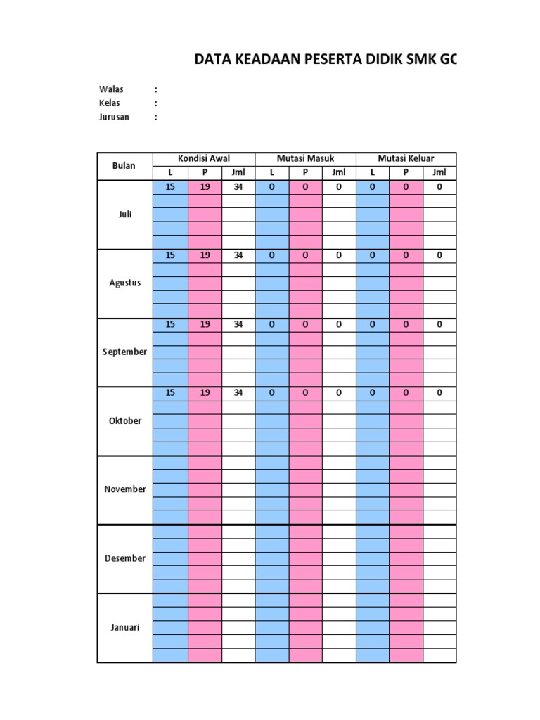 Data Siswa Perbulan | PDF