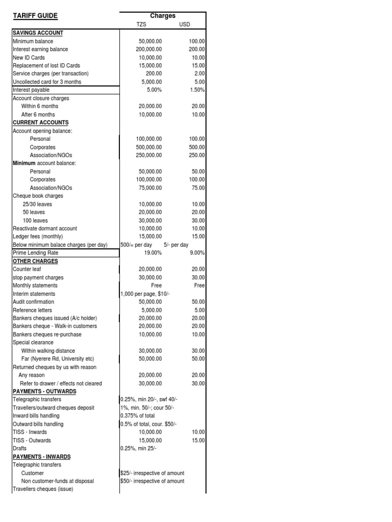 Bank Tariff Guide with Charges in TZS and USD | PDF | Cheque | Banks