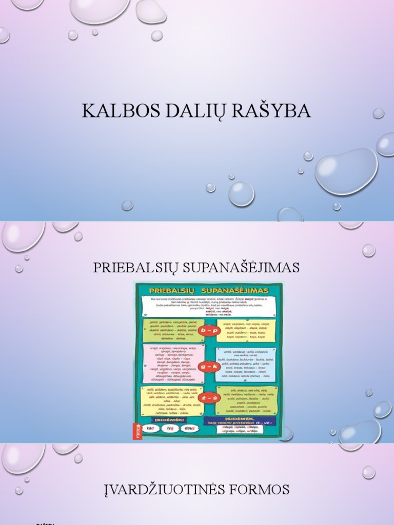 Kalbos Dalių Rašyba | PDF